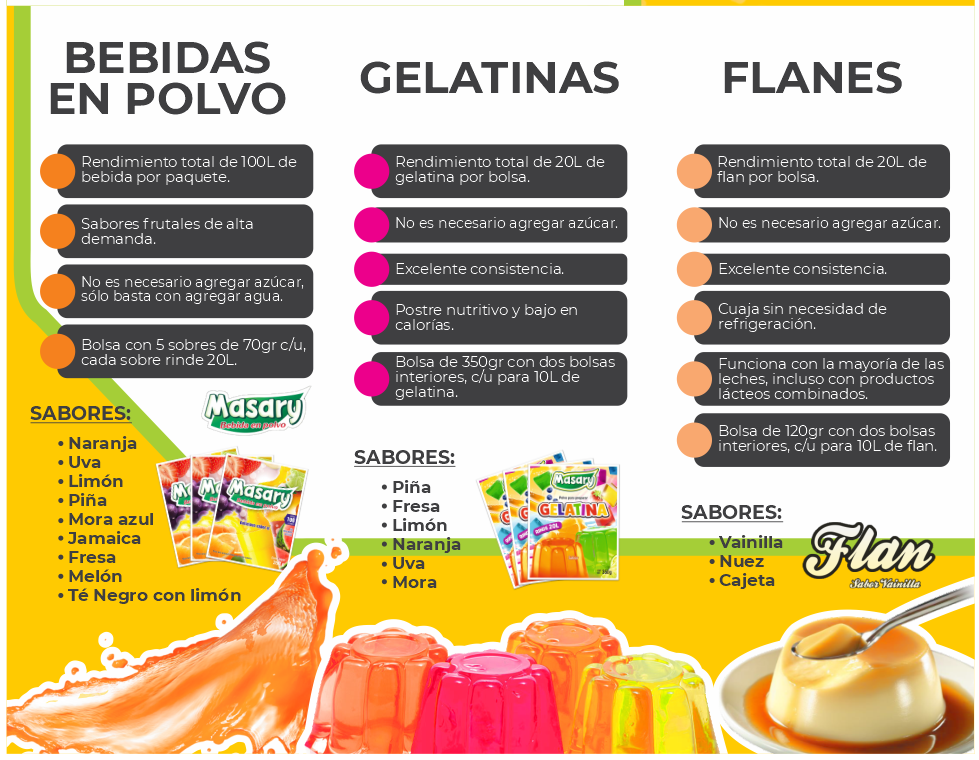 Grupo Calibeb | Sabor Naturalmente Delicioso